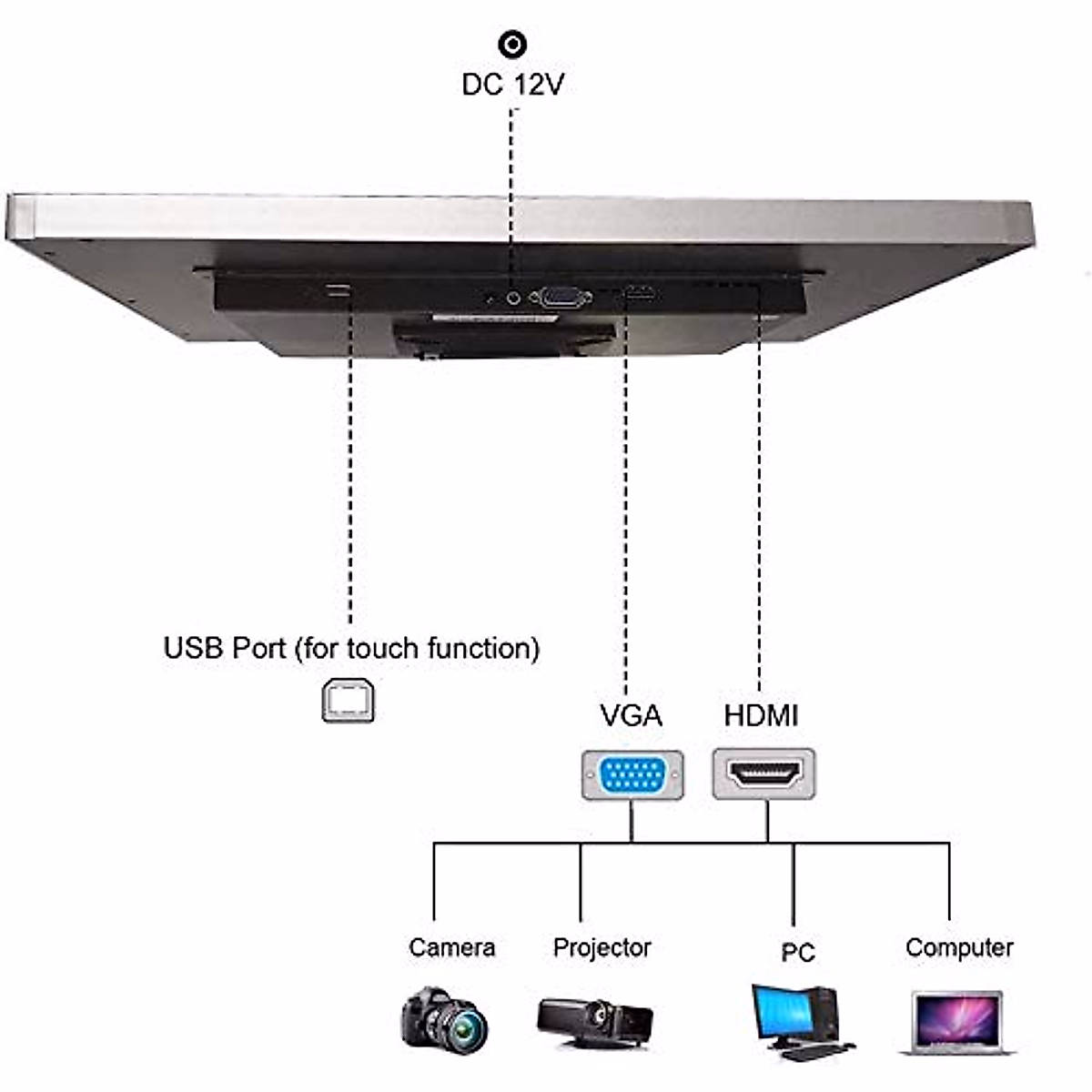ANGEL POS 17 Inch Pro Series LED Multi-Touch VGA & HDMI Touch Screen Monitor