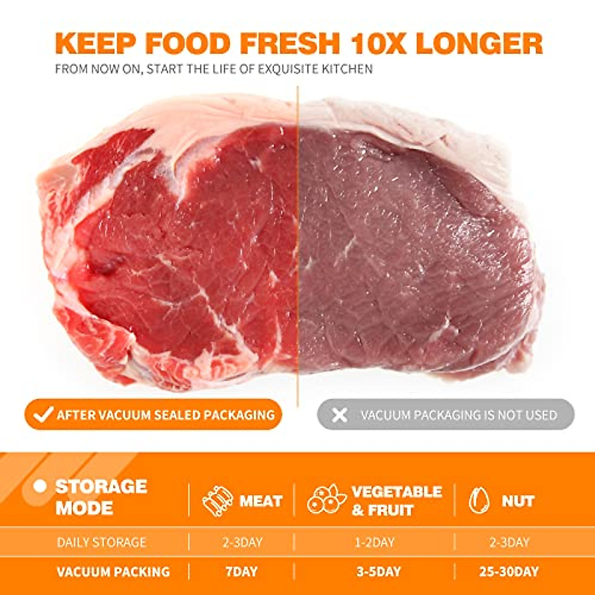 Vacuum Sealer Machine,Food Sealer for Food Saver- Automatic Air Sealing System for Food Storage,Design with Dry and Moist Food Modes ,12.6 Inch with 15Pcs Seal Bags Starter Kit