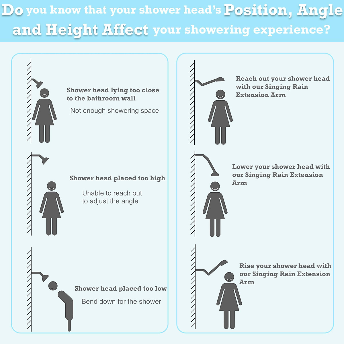 16 inch Dual Extension Extra Long Adjustable Shower Head Extension Arm With Locking Set Screw, Singing Rain Brass Angle Height Adjustable, G1/2 Universal Connector Compatible (Chrome Finish)