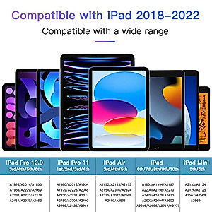 Hastraith Stylus Pen for iPad(2022-2018) with Palm Rejection&Tilt Function, Smart Active iPad Pencil 1st Generation for Apple iPad 10/9/8/7/6th, iPad Air 5/4/3rd, iPad Pro 12.9/11", iPad Mini 6/5 Gen