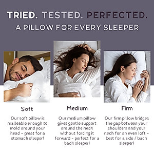 Lincove Signature 100% Natural Canadian White Down Luxury Sleeping Pillow - 800 Fill Power, 500 Thread Count Cotton Shell, Made in Canada, King - Firm, 1 Pack