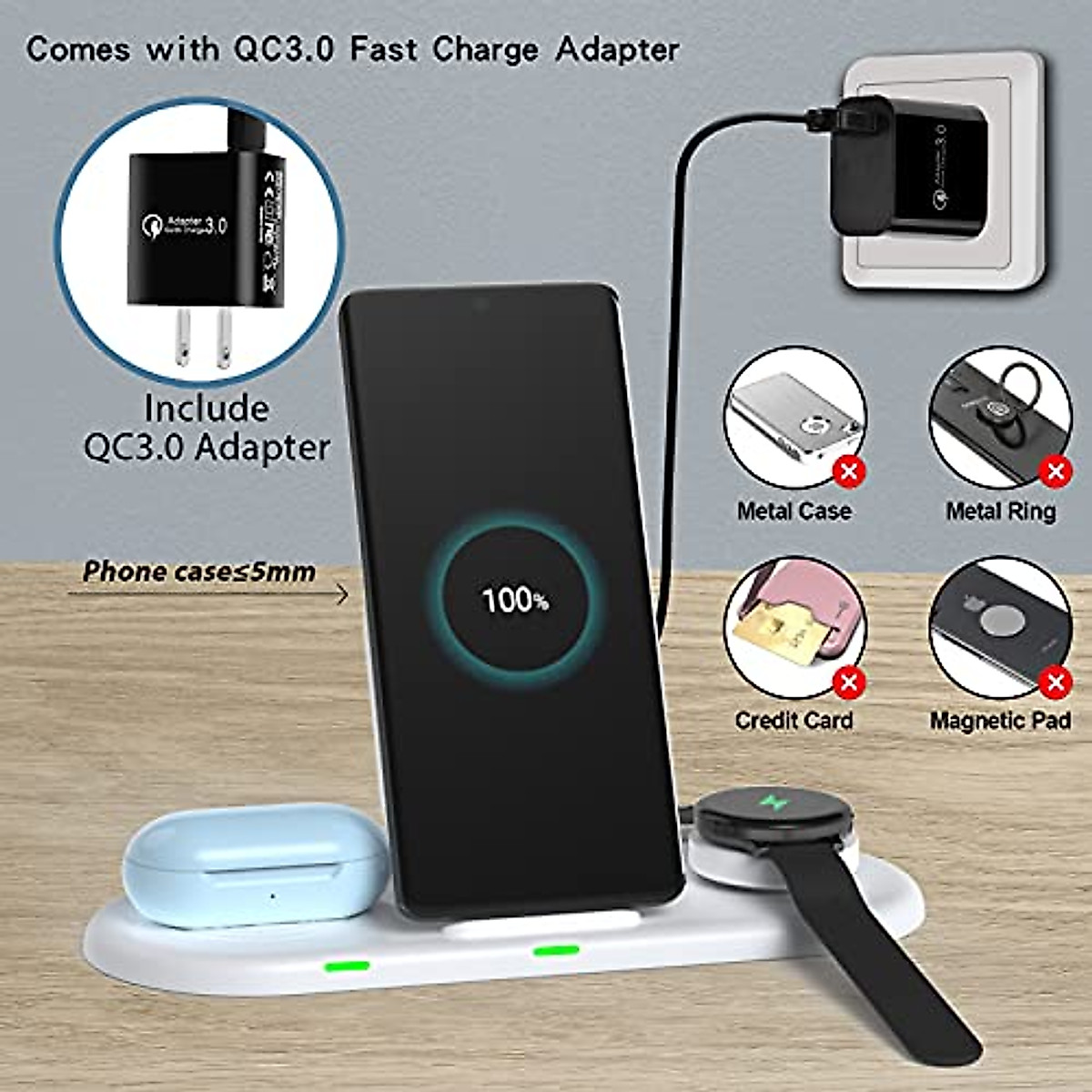 Wireless Charging Station for Samsung Galaxy S23/S23+, Samsung Wireless Charger for Galaxy S22/S22 Ultra/Z Fold 4/Z Flip 4/S21/S20, Galaxy Watch Charger for Galaxy Watch 5 Pro 4 3, Galaxy Buds Pro 2
