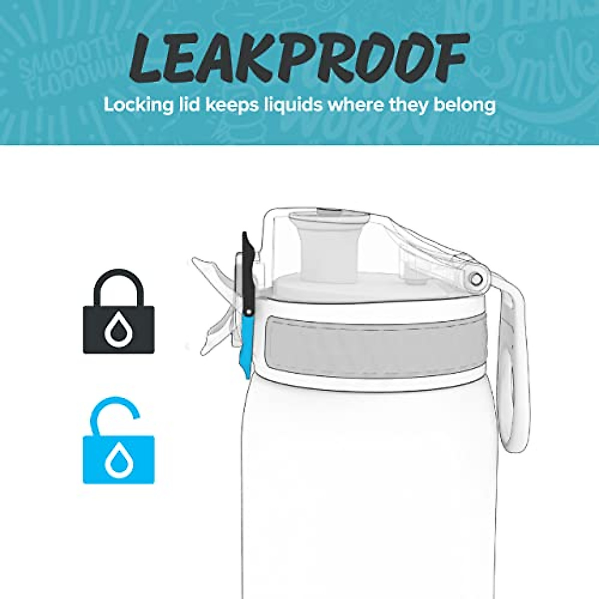 Ion8 Sport Water Bottle- Leakproof and BPA-free ,Fits in Lunch Boxes, Handbags, Car Cup Holders, Backpacks and Bike , 17 oz / 500 ml (Pack of 1) - OneTouch 1.0 - Aqua