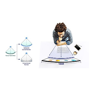 Samsung 27-inch Business 390 Series C27F390FHN Curved Screen LED-Lit Monitor (Renewed)