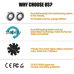 PLUSPOE 2-Pack 40mm x10mm DC 5V USB Brushless Cooling Fan, Dual Ball Bearing, Quiet Operation, 4010 Small Computer Fan