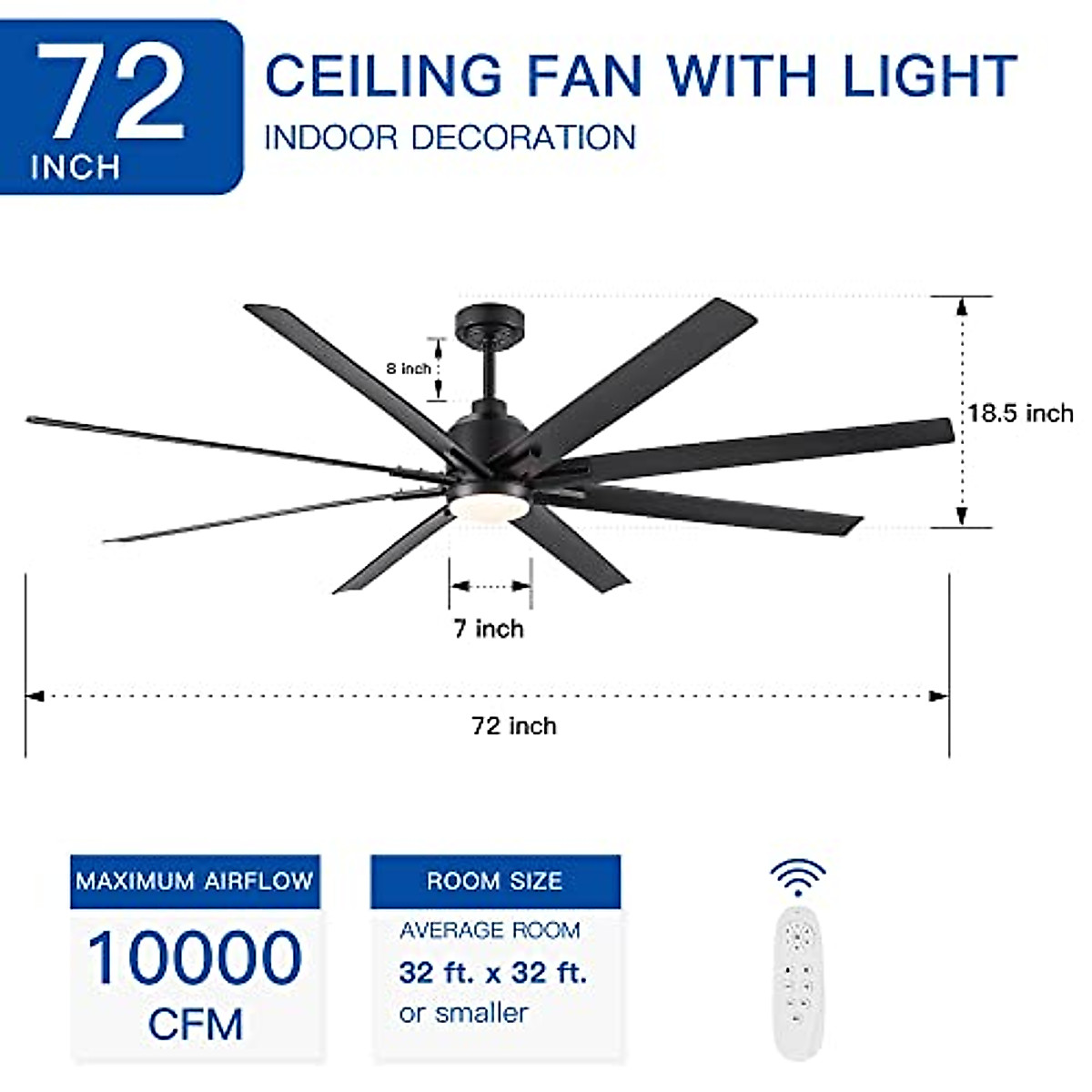 IQCSXLQ 72 Inch Black Large Ceiling Fan with Light and Remote, Outdoor Modern Ceiling Fan with Led Lights, Industrail Ceiling Fan with 8 Blade for Indoor Living Room Patios Office, DC Silent Motor…