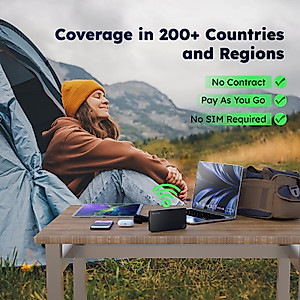 GlocalMe U3 4G LTE Mobile Hotspot, Portable WiFi Hotspot for Travel in 200+ Countries, No SIM Card Needed, Smart Local Network Auto-Selection with Global 1GB Data 90 Days, Pocket WiFi (U3 White)