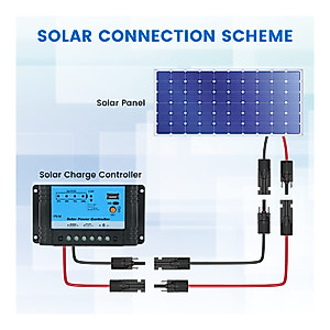 MOSWAG Solar Cable 3FT 12AWG Solar Panel Extension Cable, MC4 Extension Cable with Male and Female Connectors for Solar Panel Connector, Solar Controller, Battery