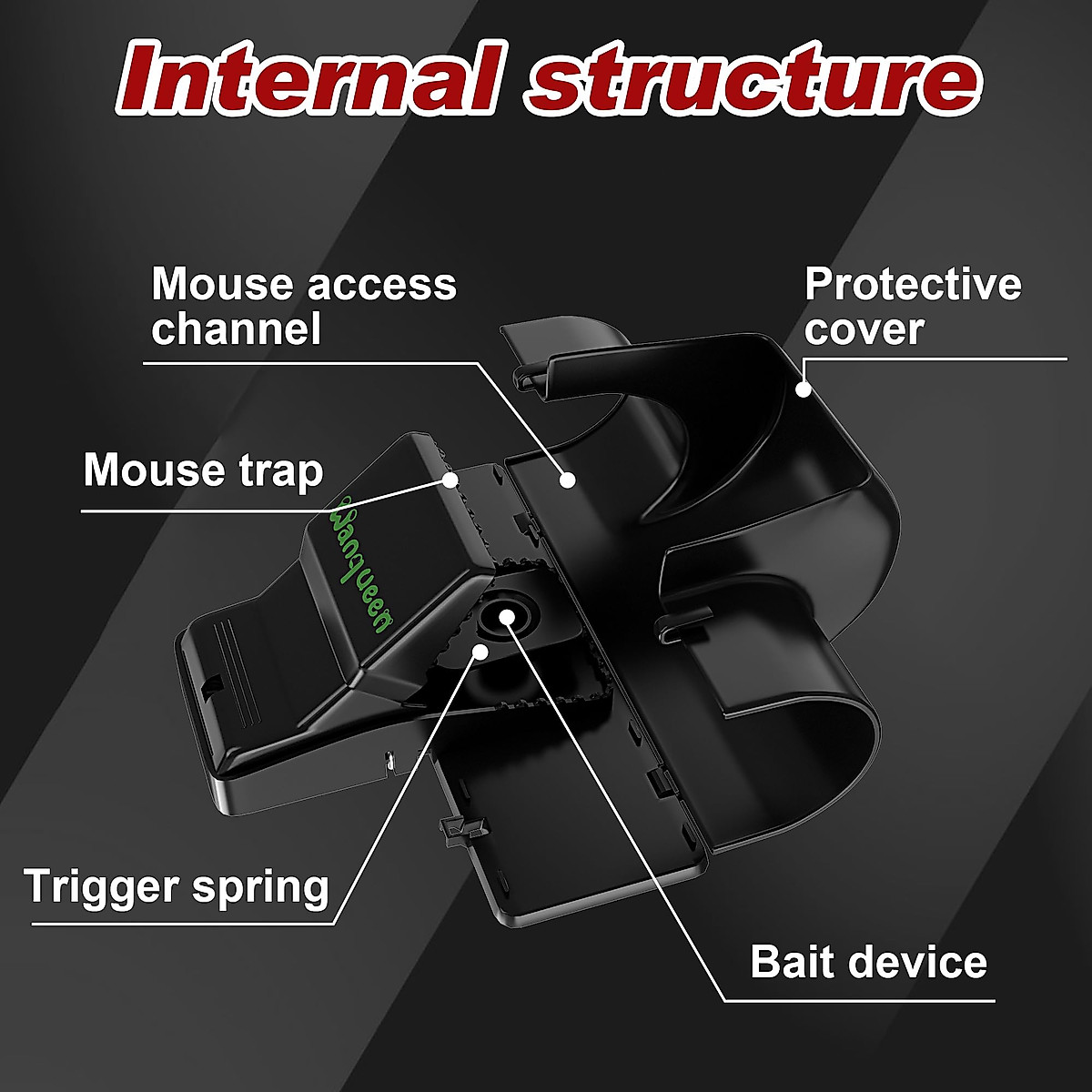 Reusable Rat & Chipmunk Traps, Prevents Accidental Triggering Mouse Trap, Tunnel Dual-Entry Squirrel Trap for Big Rats, Large Fast Kill Pest Control Device, Heavy Duty, Snap Traps for Humane Kill