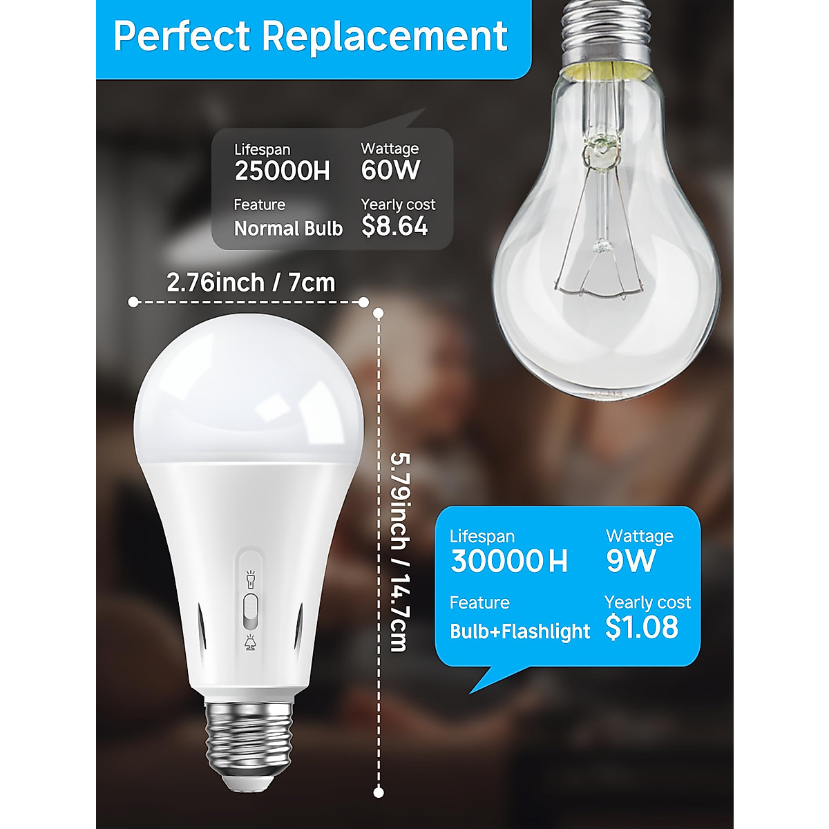 Prosperbiz Battery Operated Light Bulb, Emergency Rechargeable Flashlight Bulb for Power Outages, A21 9W E26 Standard Bulbs, 3000K Soft White, 2 Pack