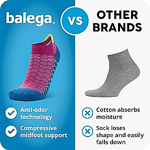 Balega Silver Compression Fit Performance No Show Athletic Running Socks for Men and Women (1 Pair), White/Grey, X-Large
