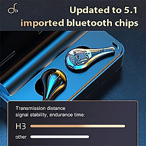 Qonioi Wireless Bluetooth Earphones, Mirror Screen Digital Display Touch-Control Bluetooth Earphones HD Stereo Built-in Mic in-Ear Earphones Display Charging Case for Sport