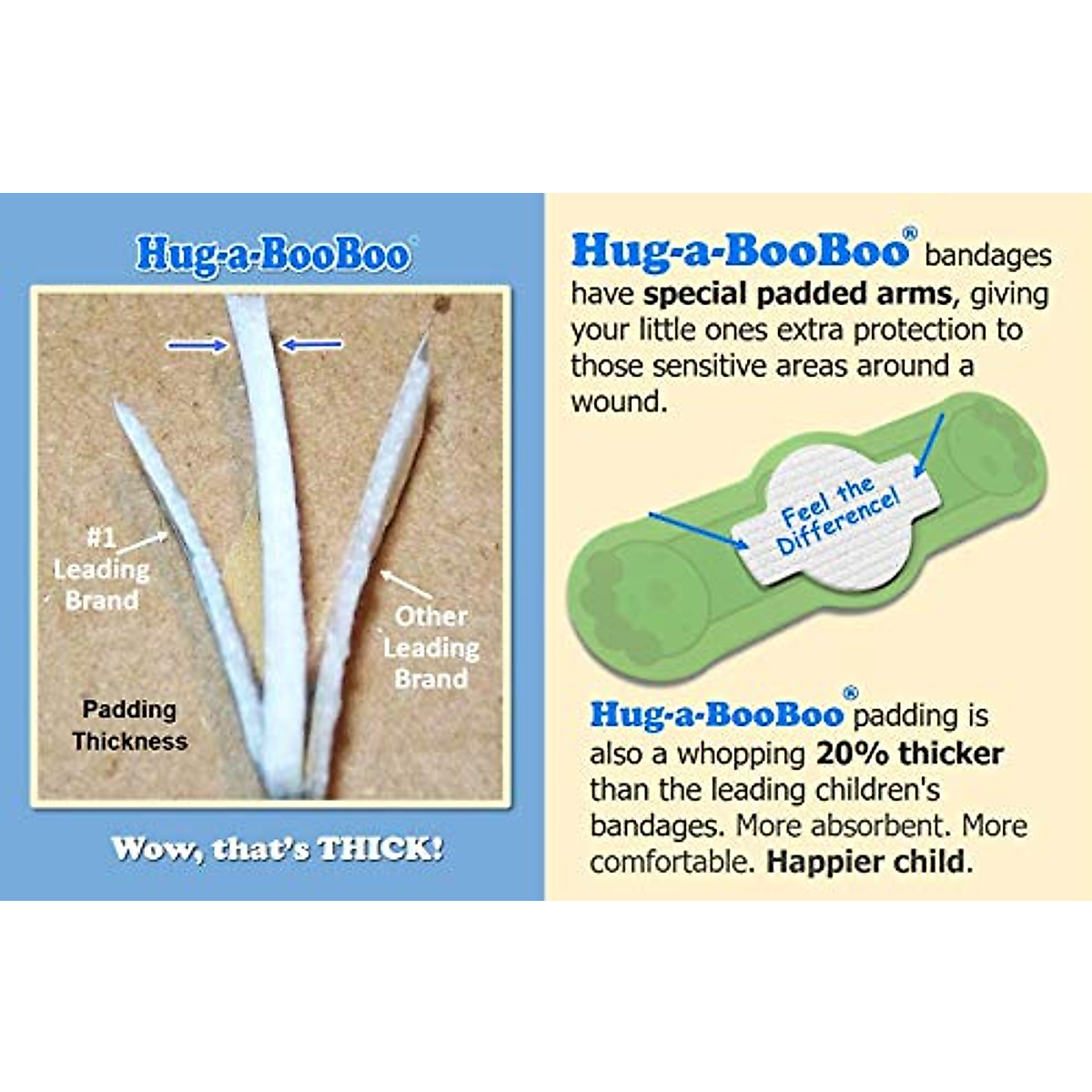 Super Fun Kids Bandages by Hug-a-BooBoo! The Amazing Animal Bandages That Hug! Children’s Favorite Stuffed Animal Designs – Hippo, Puppy, Teddy Bear & Frog! Family Pack Value Assortment -100ct Box