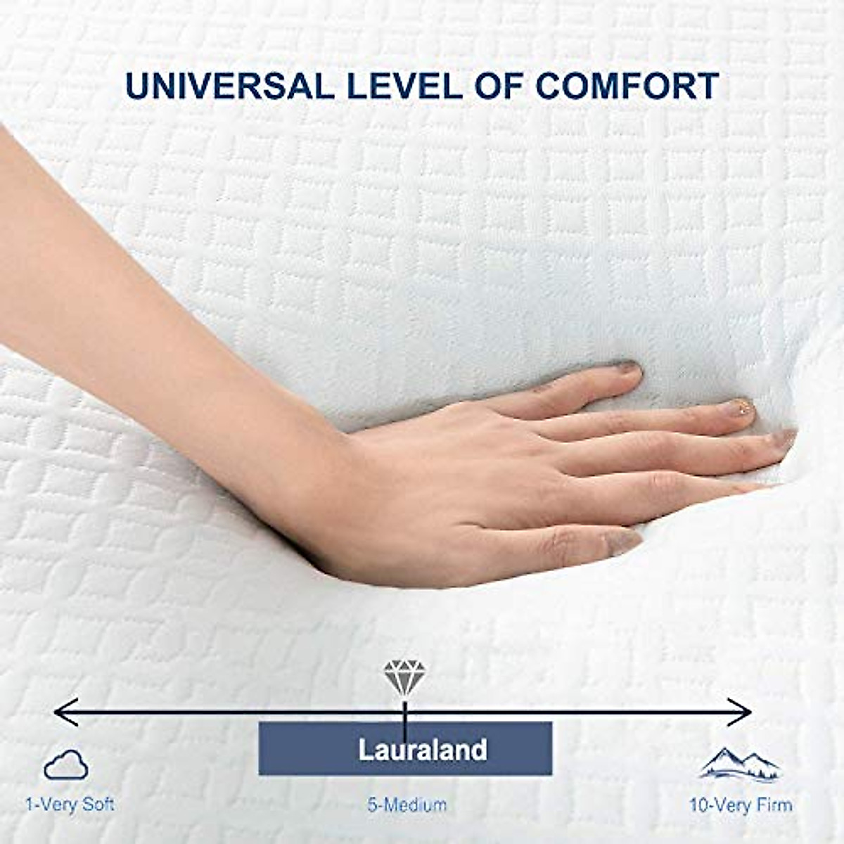 Mattress Topper King, 2-inch Medium Firmness Memory Foam Mattress Pad with Bamboo Washable Cooling Cover