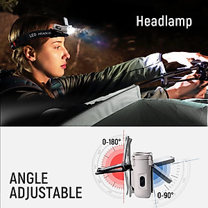 Hopedone LED Hard Hat Light, 800Lumens Rechargeable Dimmable Clip on Cap Lights, 180°Adjustable Hands Free Hat Flashlight Headlamp Waterproof for Running, Camping, Hunting, Cycling, Emergency