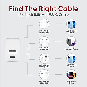 TALK WORKS USB Wall Charger Compatible w/iPhone 13/13 Pro/13 Pro Max/14/14 Plus/14 Pro/14 Pro Max - Dual Port Travel USB-A and USB-C Wall Charger Block (White)