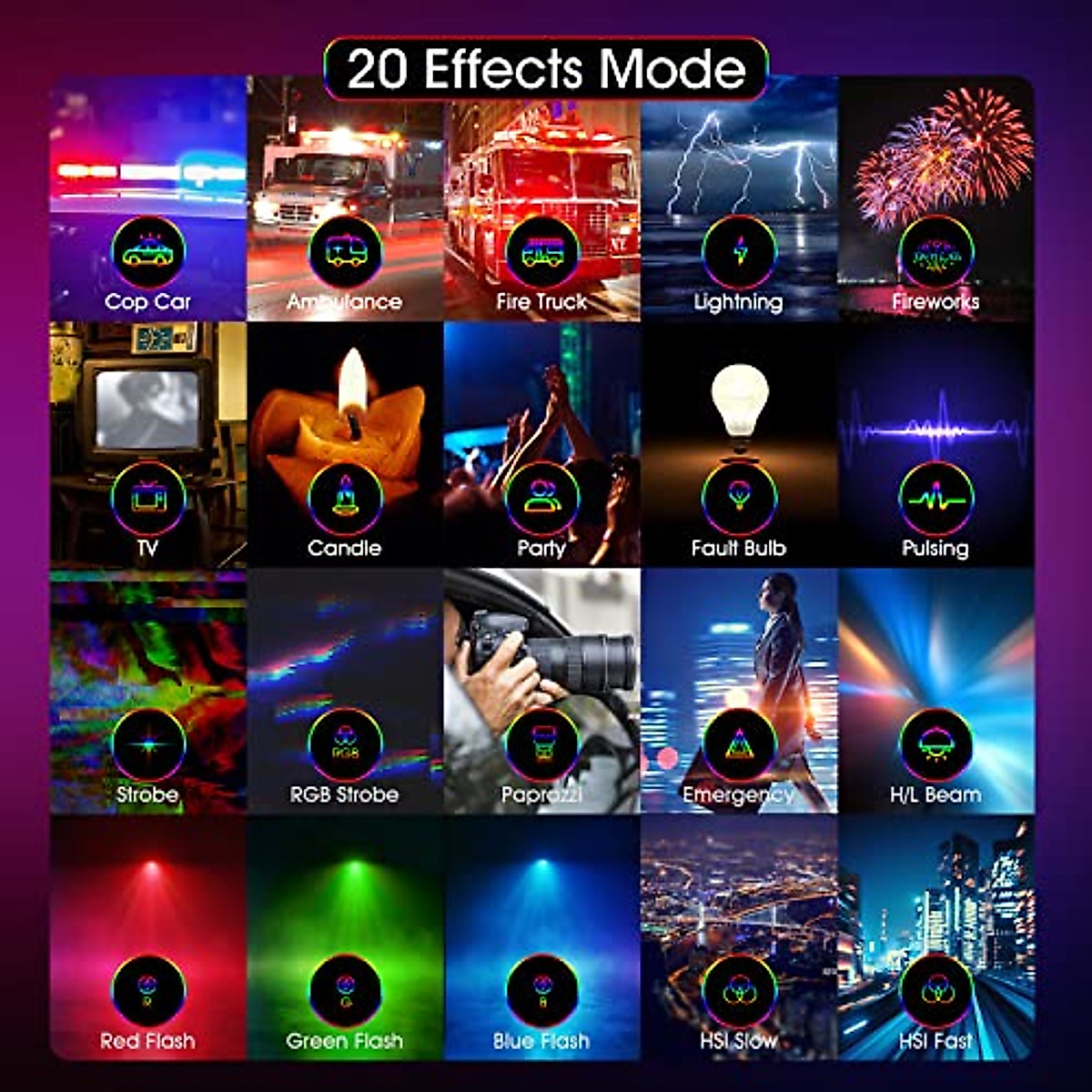 Neewer Magnetic RGB Video Light, 360° Full Color RGB61 LED Camera Light with 3 Cold Shoe Mounts/CRI 97+/20 Scene Modes/2500K-8500K/2000mAh Rechargeable Portable Photography Lighting