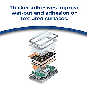 3M 467MP Clear Adhesive Transfer Tape, 6" Width x 5yd Length (1 roll)