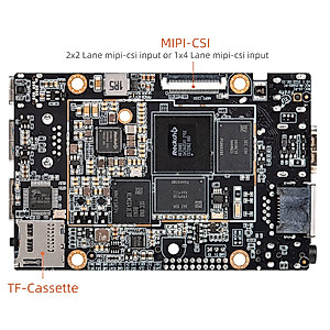 youyeetoo ROC-RK3588S-PC 8K AI Development Mainboard HDMI 2.1 MIPI-DSI x2 DP1.4 MIPI-DSI Support M.2 PCIe 2.0 Up to Four-Screen Output(8G RAM + 64G EMMC)