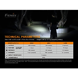 Fenix E12 v2.0 EDC Flashlight, 160 Lumen with 1x AA Battery and LumenTac Battery Organizer