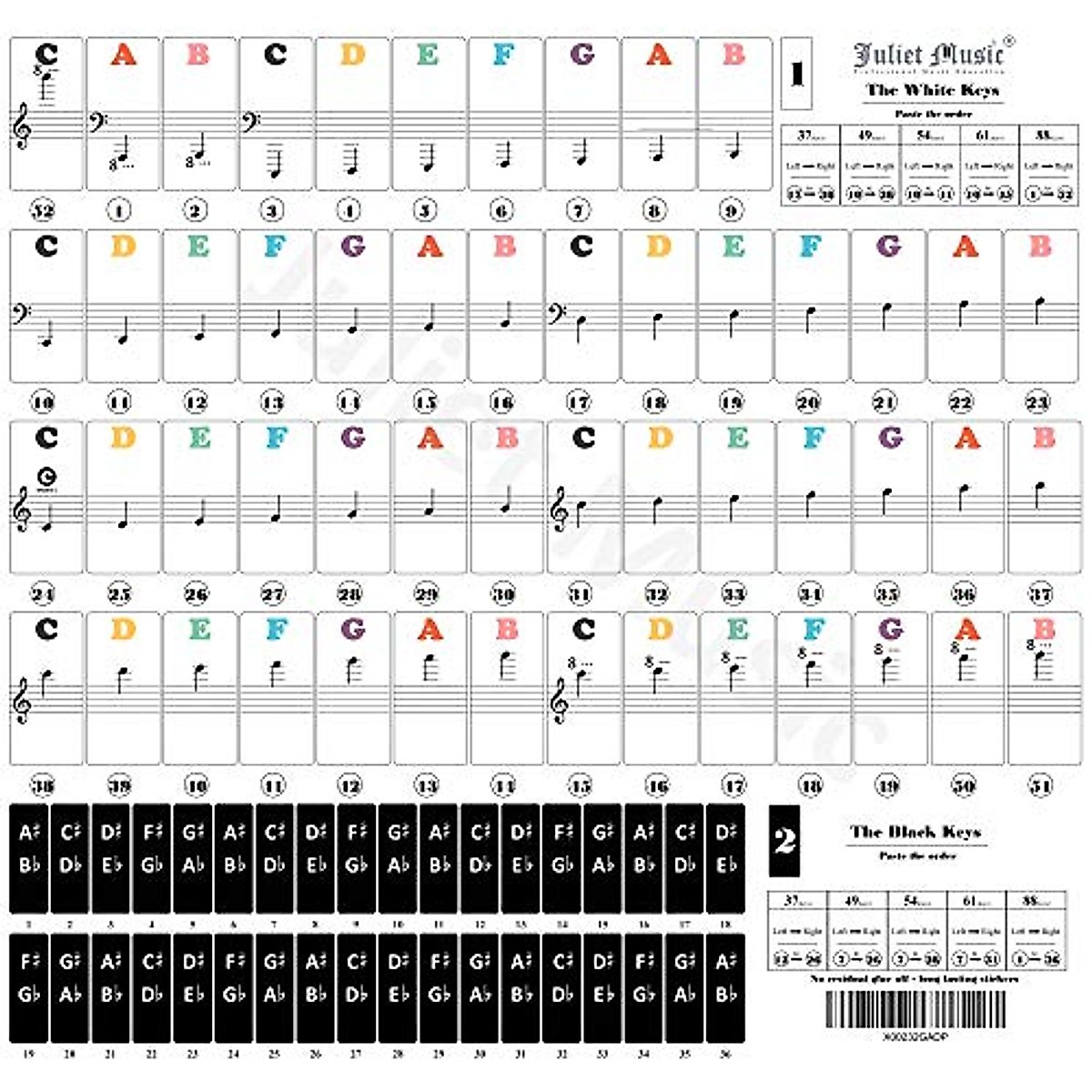 Bastien Piano Basics Primer Level Learning Set by Bastien - Lesson, Theory, Performance, Technique & Artistry Books & Juliet Music Piano Keys 88/61/54/49 Full Set Removable Sticker