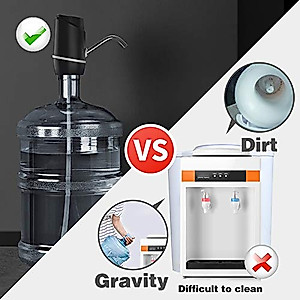 5 Gallon Water Dispenser,Electric Water Bottle Pump Water Dispenser Jug Drinking Water Pump for Home Kitchen Office Camping Outdoors Fit for 3-5 Gallon Water Bottle (Black)