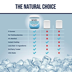 Dr Pat's Ultra Freeze Pain Relief Cream (9oz) - Muscle Rub Gel for Arthritis, Neuropathy, Foot & Joint - Cooling Sports Massage for Back, Shoulder & Knee - Menthol Analgesic for Neck & Body
