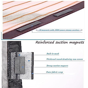 Magnetic Screen Door Mesh, Size: 35 x 87in/90 x 220cm, Apartment Backyard Balcony Decor Hands Free Garage Door Curtains Bugs Netting for Patio Pet and Kid Friendly Convenient Entry Magnetic Closure