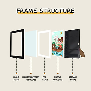SEONHOKEEN 2 Pack Kids Art Frames, Kids Artwork Frames Changeable Front Opening Kids' Picture Frames for Kids Art Display (BLACK)