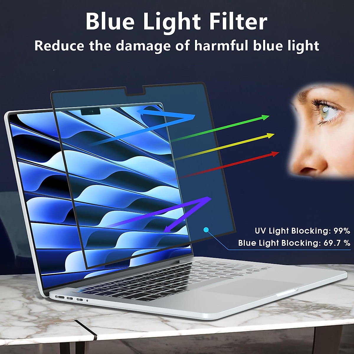 FILMEXT Macbook Air 15 inch Screen Protector (2024-2023,M3 M2), Anti-Glare Anti-Blue Light Filter Bubble Free Eye Protection MacBook Air 15.3" A2941 A3114
