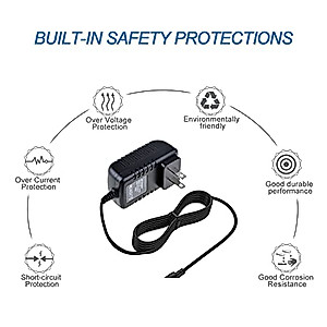 Snlope AC/DC Adapter for jWIN Model APX001B APX002A Fits jWIN Portable DVD Player Power