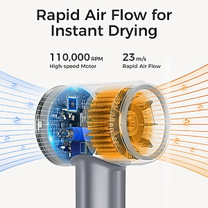 Tensky Hair Dryer, Blow Dryers with 110,000 RPM High-Speed Brushless Motor for Fast Drying 200 Million Negative Ions Thermo-Control Hairdryer with Magnetic Nozzle NO Heat Damage (Light Grey)