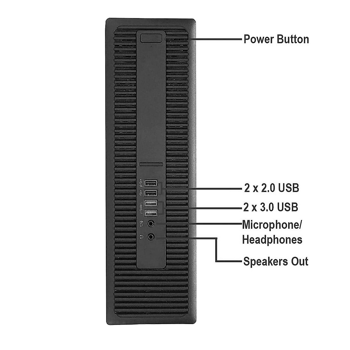 HP Trading Optimized PC Bundle Intel Core i5 6th Gen,32GB RAM,512 nvme SSD, 2 New 24€ Monitors, 2 Network Cards, Trading Platform Support, 4 in 1 USB HUB, Key Board & Mouse Windows 10 Pro (Renewed)