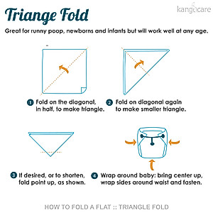 Kanga Care Reusable Unbleached Birdseye 70% Bamboo Rayon 30% Cotton Flat Fold Cloth Diapers (6pk) One Size 4-35+lbs