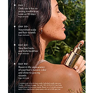 VEGAMOUR GRO Ageless Anti-Gray Hair Serum