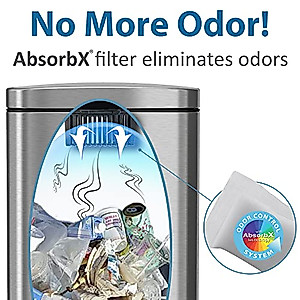 iTouchless SoftStep 8 Gallon Step Trash Can with Odor Control System & Removable Inner Bucket, Stainless Steel 30 Liter Pedal Garbage Bin for Office, Home and Kitchen