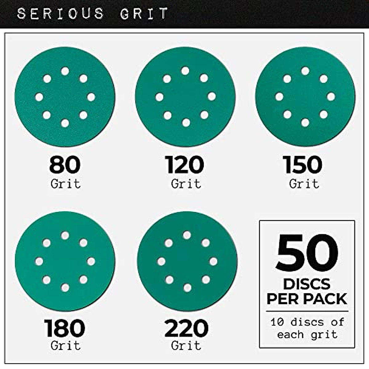Serious Grit - 5-Inch 8-Hole Sanding Discs Assortment - 80, 120, 150, 180, 220 Grit (10 of Each) - Heavy-Duty Hook & Loop Film Discs - Sandpaper for Random Orbital Sanders - 50 Pack Box