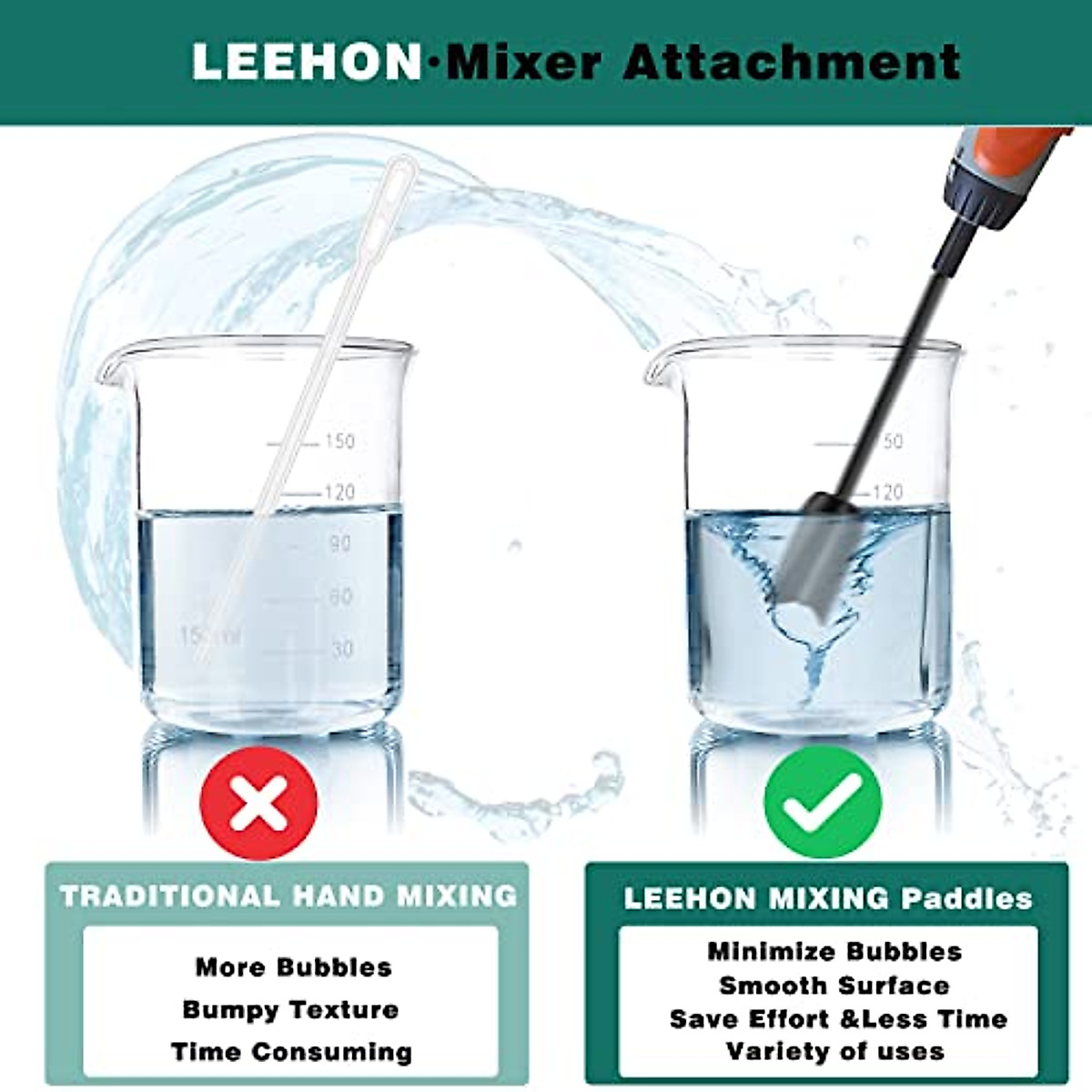Resin Mixer Epoxy Mixer Paddles - 4 Reusable Reusable Paint and Resin Mixer Paddle to Mix Epoxy Resin, Paint, Ceramic Glaze and Reduce Bubbles - Paint Mixer for Drill