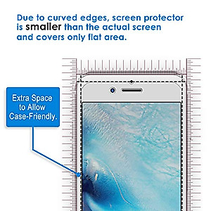 JETech Screen Protector for iPhone 6 Plus and iPhone 6s Plus, 5.5-Inch, Tempered Glass Film, 2-Pack