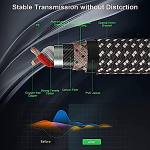 FIBBR XLR Cable 100ft/30M, Microphone Cable Nylon Braided XLR Male to Female Heavy Duty Balanced Microphone Cord Compatible with Preamps/Speaker Systems and More