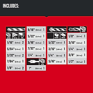 CRAFTSMAN Drill Bit Set, 60 Pieces (CMAF1260)