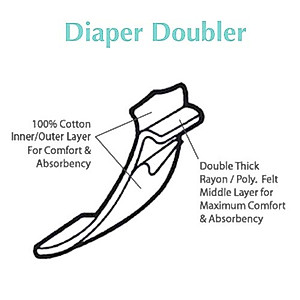 Dappi Reusable Waterproof Nylon Diaper Pants Bundle, Small