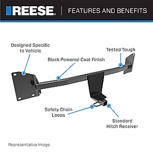 Reese Towpower 77183 Class I Insta-Hitch with 1-1/4" Square Receiver opening