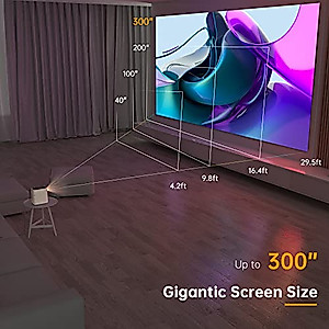 Mini Projector, 4K Mini Projector, 5G WiFi Mini Projector, Native 1080P Portable Projector with 5W Stereo Speaker, 9500L Brightness Home Theater Projector for Phone iOS/Android/Laptop/TV Stick