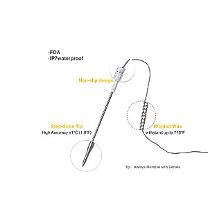Upgraded Thermpro Probe Replacement for TP08S TP20 TP25 Thermopro Probe ReplacementTP17 TP16 TP10 TP09 TP08 TP-08S TP-07 TP06S TP04