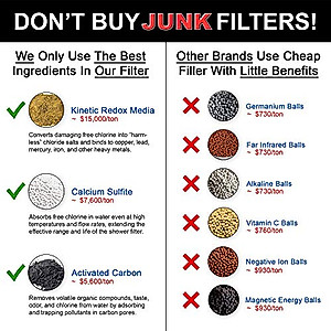 Shower Water Filter + Extra Cartridge - Universal Home Showerhead Filters With Activated Charcoal To Remove Chlorine And Hard Minerals + 1 Extra Replacement Cartridge - Chrome