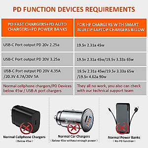 RAINSUNG USB-C to Smart Blue Tip Adapter Charging Cable for HP Laptop 19.5v 45w 65w, Female USB C Converter Power Charger Adapter Cord for X360 Pavilion Envy Spectre Elitebook 840 ProBook
