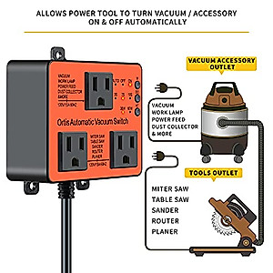 Automatic Vacuum Switch, Ortis Dust Control Autoswitch for More Power Tools, Delay Vacuum On/Off to Prevent Circuit Overload and Tripping, Adjustable Actuation Threshold