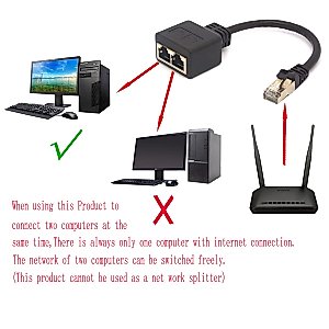 GLHONG RJ45 Adapter Cable RJ45 Male to Dual Female Adapter Extender Support Ethernet Cat 5/CAT 6 LAN for Switching Networks Between Two Computers (not Used as a Network Splitter)