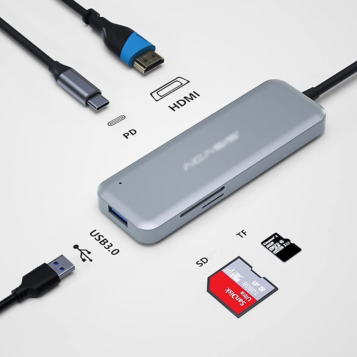 Port Expander 5 in 1 USB C Adapter USB C Docking Station with 4K HDMI, USB-C 60W PD, USB 3.0 Ports, SD/TF Card Reader, USB C Hub USB Splitter
